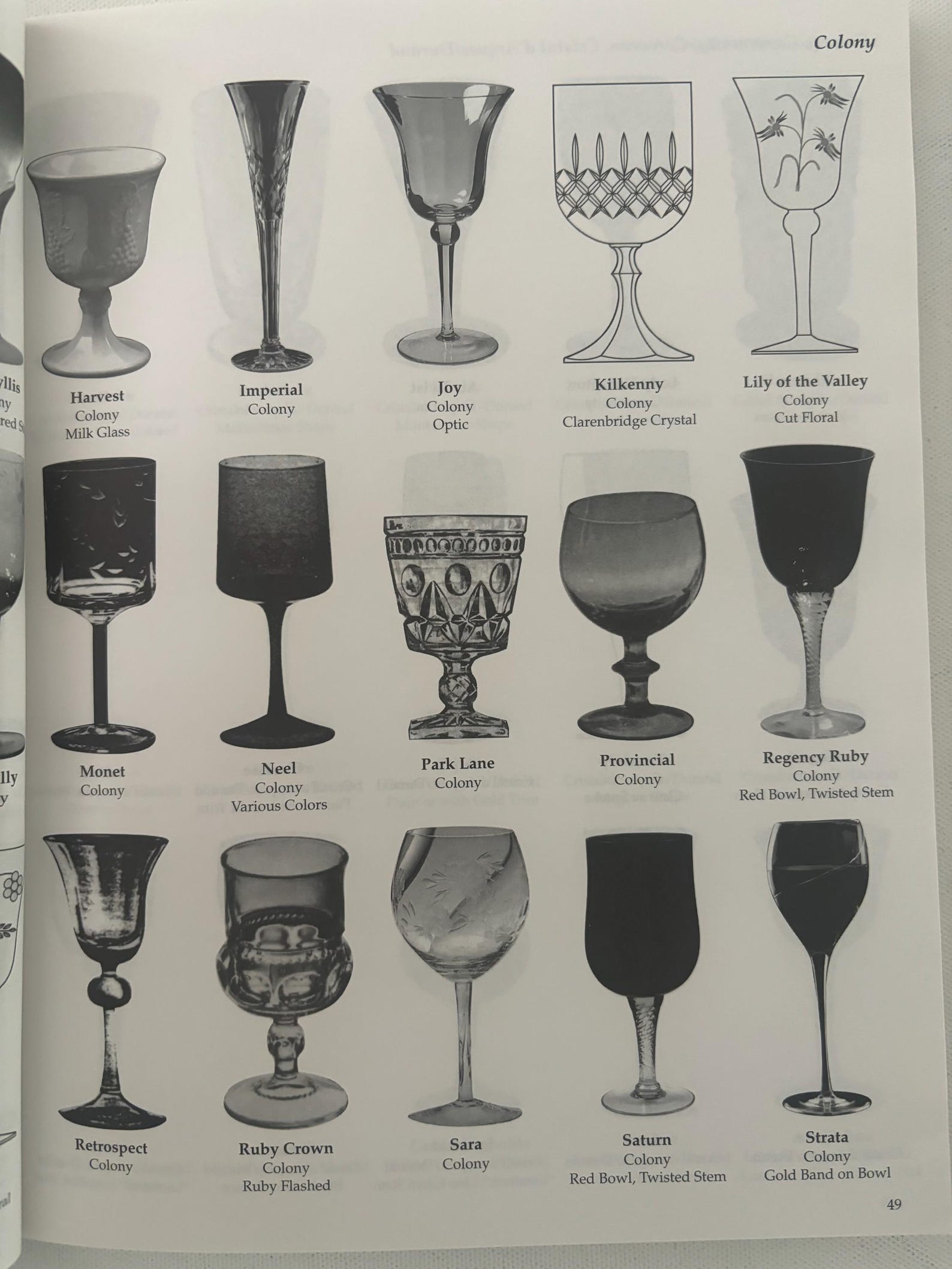 Crystal Stemware Identification Guide Book by Bob Page and Dale ...