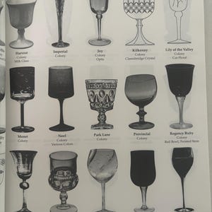 Crystal Stemware Identification Guide Book by Bob Page and Dale Frederiksen Lover Antiques and ...