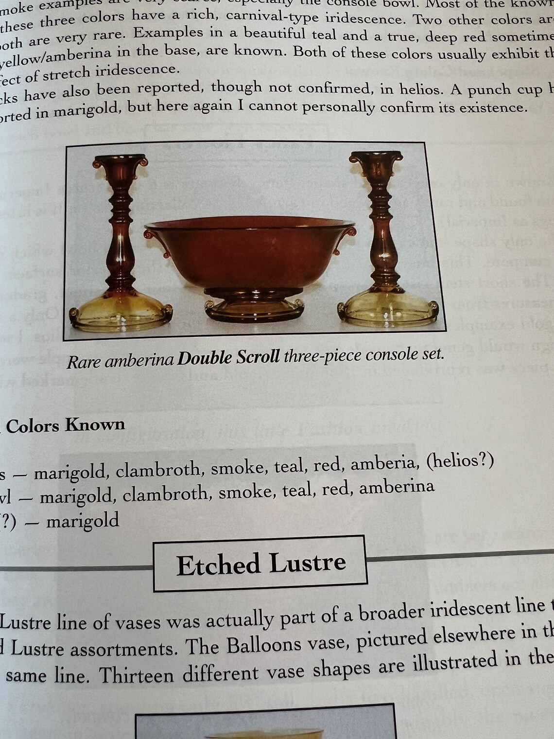 Imperial Carnival Glass Identification & Value Guide by Carl O. Burns ...