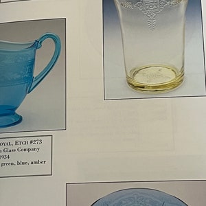 Florence's Glassware Pattern Identification Guide: Vintage Glass Art Book - Etsy