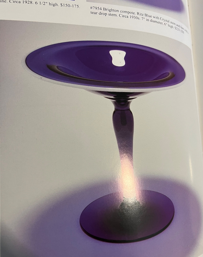 Vintage Morgantown Glasss From Depression Glass Through the 1960’s Book ...