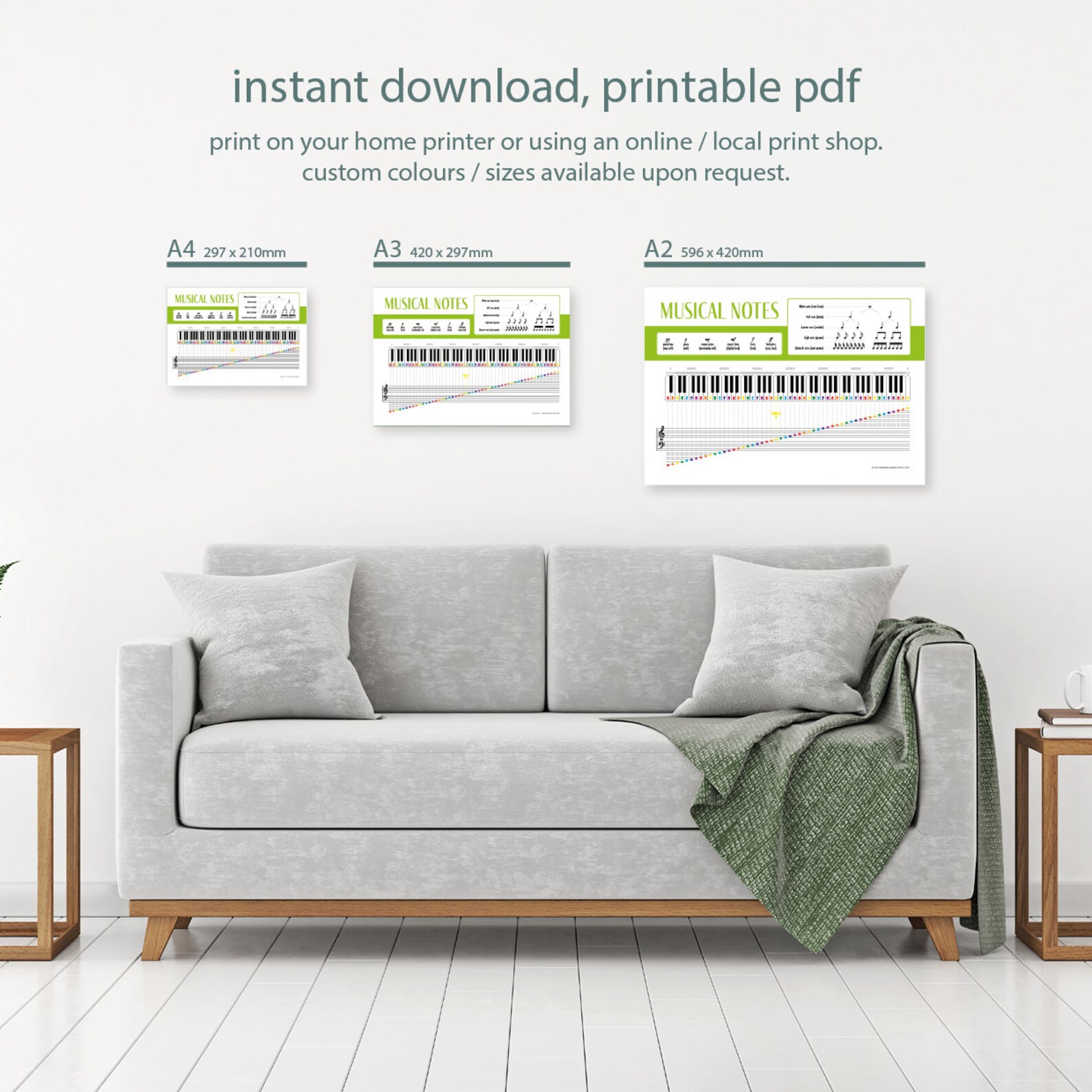 Piano Notes and Symbols Poster: Keyboard Reference Chart (digital ...