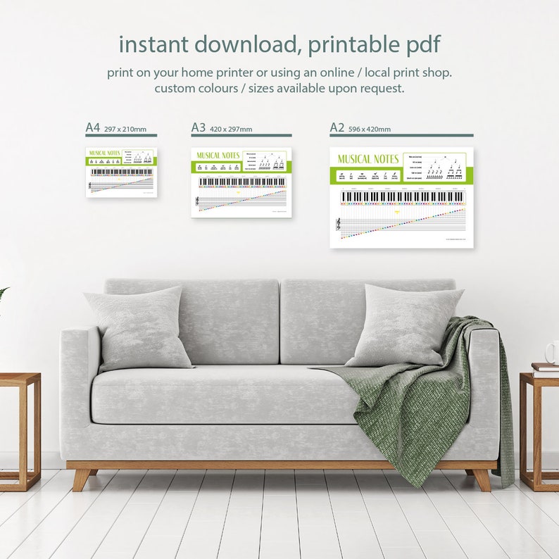 Piano Notes and Symbols Poster: Keyboard Reference Chart (digital ...