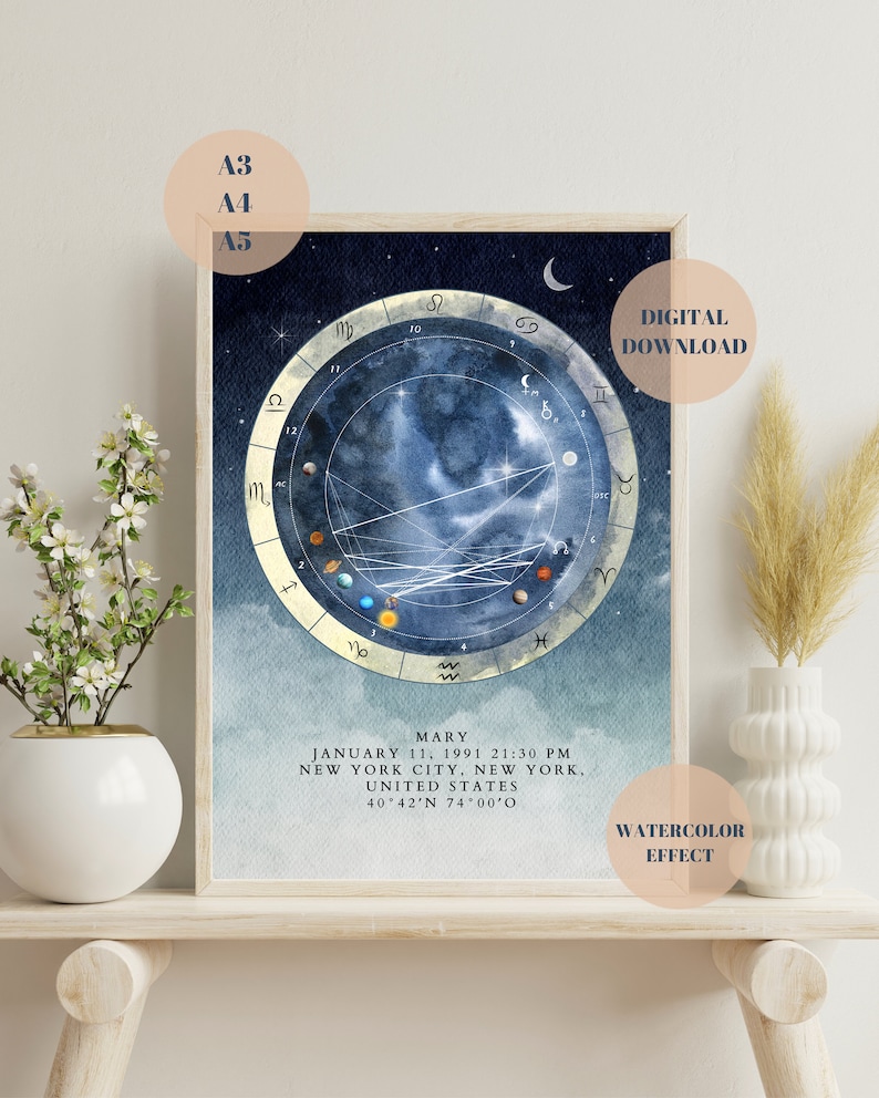 Printable Personalized-natal Chart-astrology Wall Art-digital Download ...