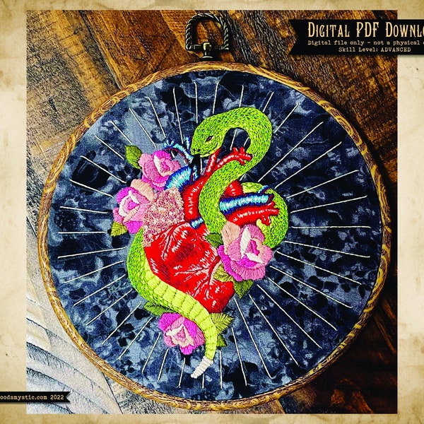 Embroidery Anatomy - Etsy