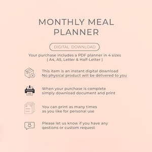Monthly Meal Planner Instant Download Template Files Printable Pdf in 4 ...