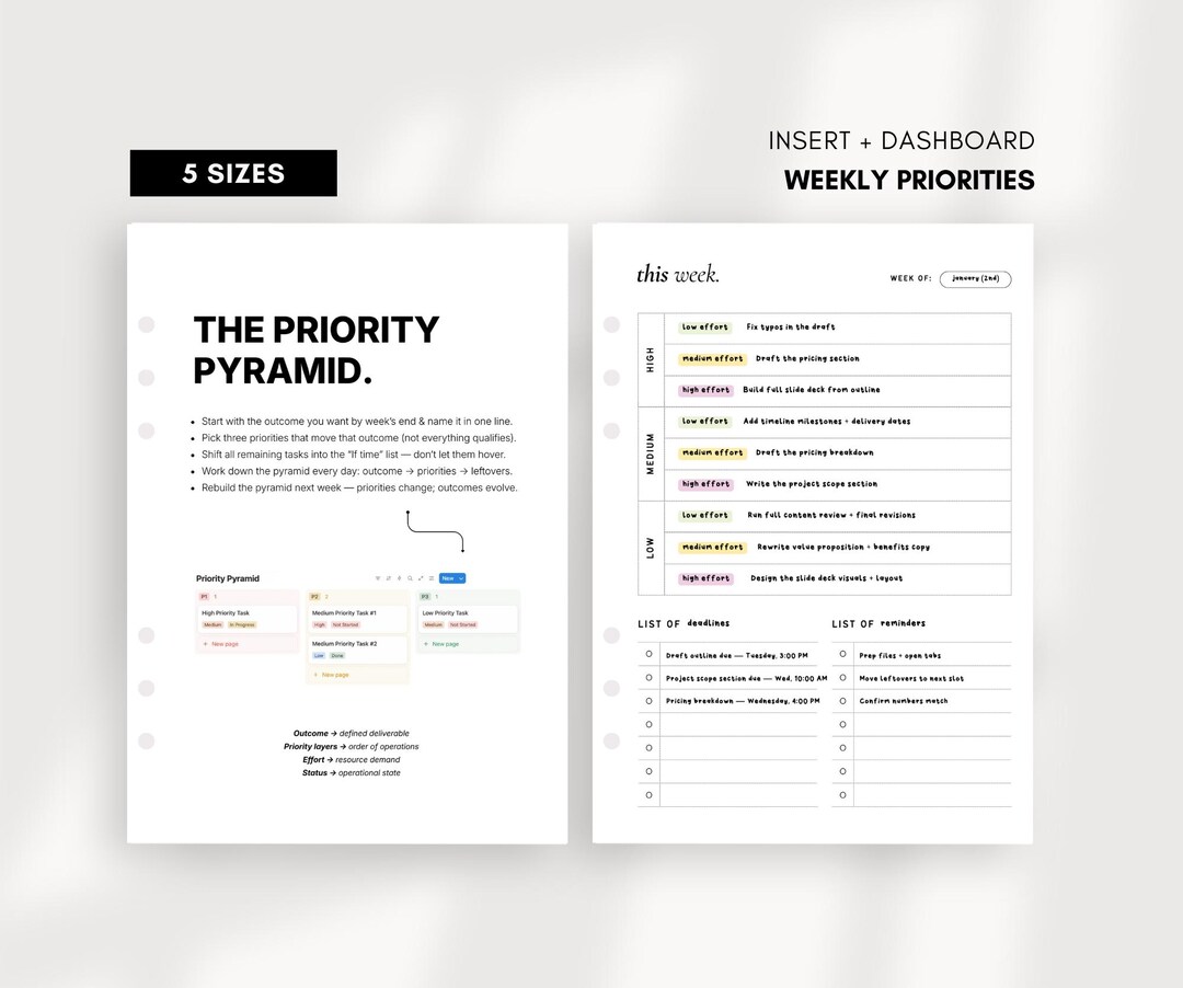 Weekly Priority Task Planner Printable | Productivity Insert | to Do ...