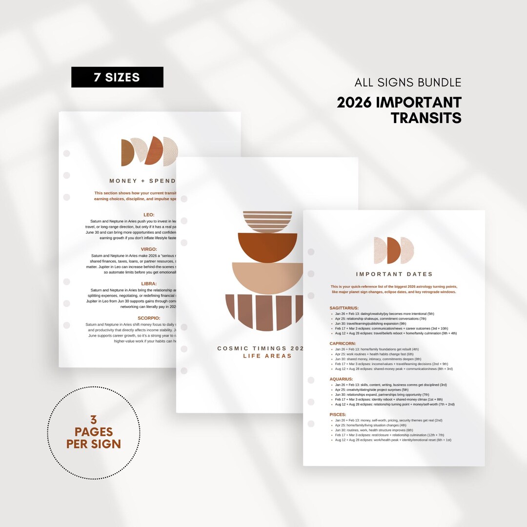 2026 Astrology Planner Dashboard Set | Zodiac Year Guide Printable PDF ...