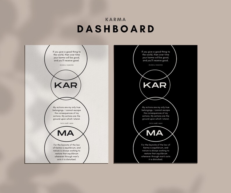 Printable Dashboard Printable Dashboard Planner Minimal - Etsy