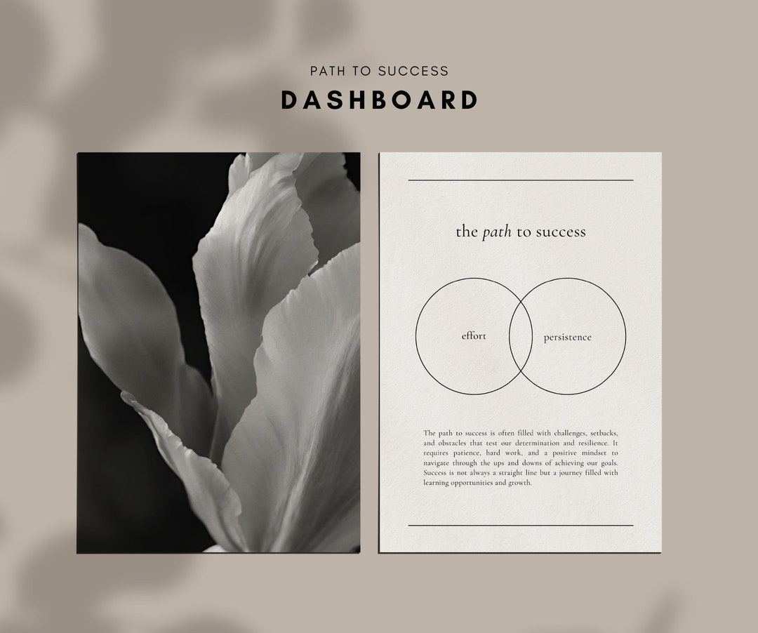 Printable Dashboard, Printable Aesthetic Dashboards, Minimal Planner ...