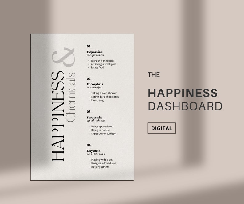 Minimalist Happiness Dashboard: A4, A5, A6, Personal (digital Download ...