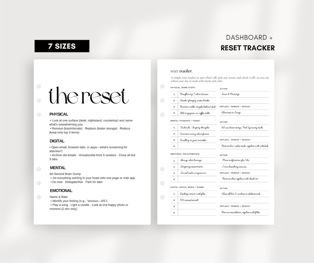 Self Care Reset Tracker – Physical, Digital, Mental & Emotional Audit ...