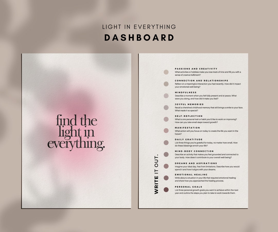 Printable Dashboard, Printable Aesthetic Dashboards, Minimal Planner ...