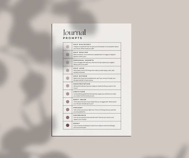 Printable Dashboard, Printable Dashboard Planner, Minimal Planner ...