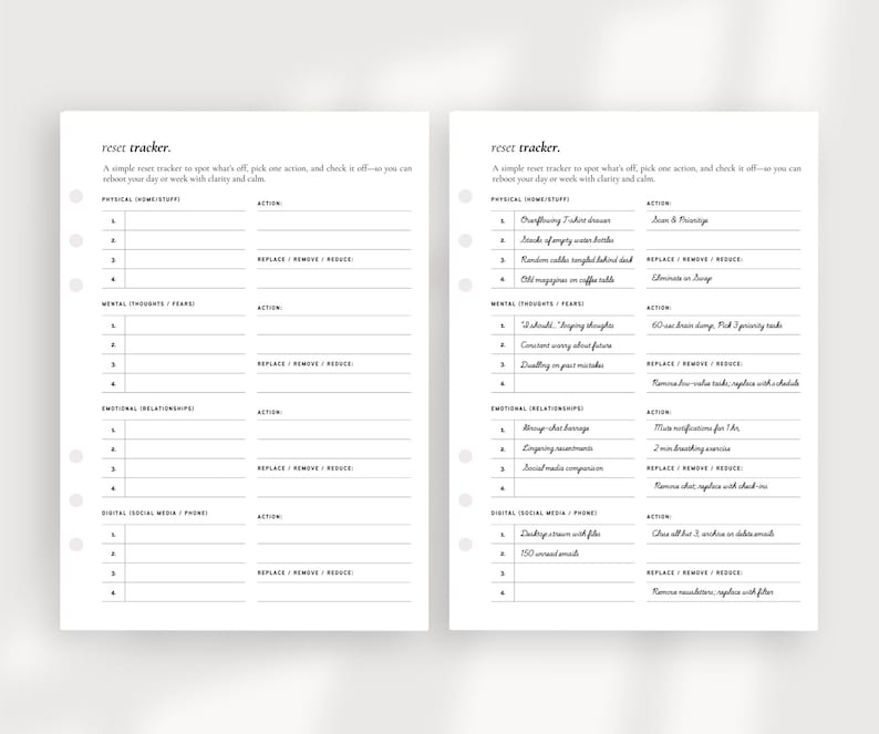 Self Care Reset Tracker – Physical, Digital, Mental & Emotional Audit ...