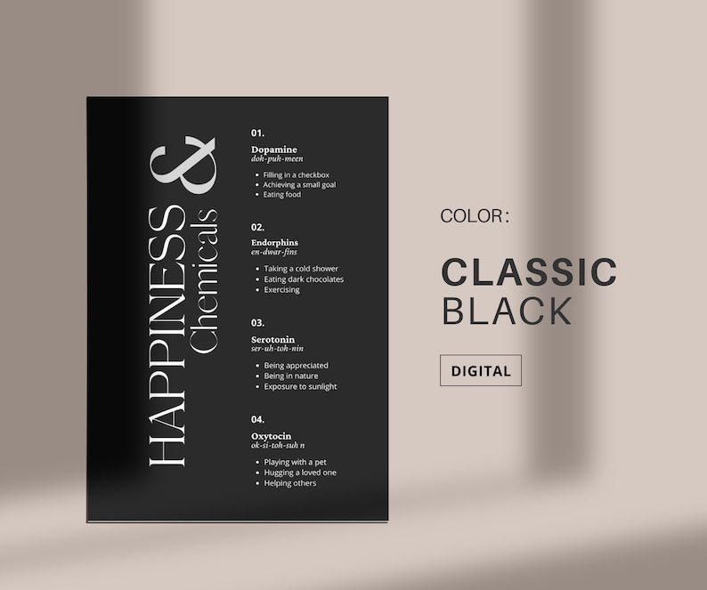Minimalist Happiness Dashboard: A4, A5, A6, Personal (digital Download ...