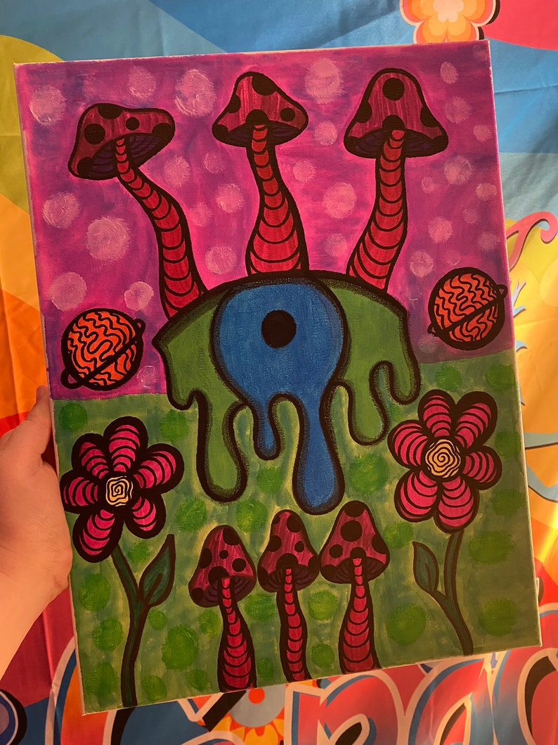 Trippy Drippy Eye Painting - Etsy