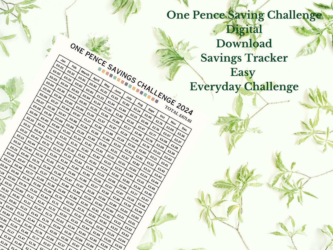 Savings Tracker, One Penny Challenge, Budgeting Planner, Digital ...