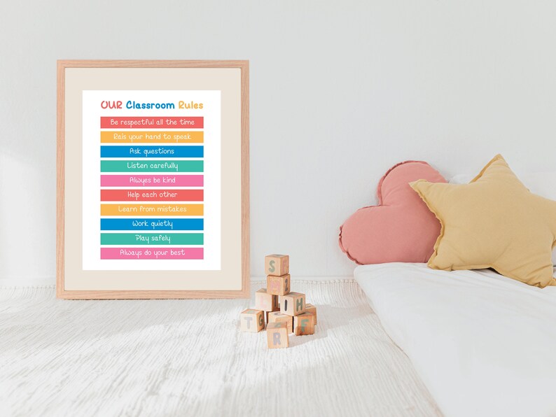 Digital Classroom Rules Poster, Classroom Sign, Educational Learning ...