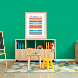 Digital Classroom Rules Poster, Classroom Sign, Educational Learning ...