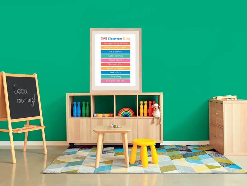 Digital Classroom Rules Poster Classroom Sign Educational - Etsy