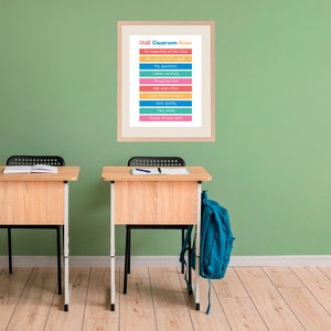 Digital Classroom Rules Poster, Classroom Sign, Educational Learning ...