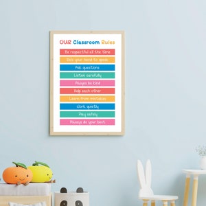 Digital Classroom Rules Poster, Classroom Sign, Educational Learning ...