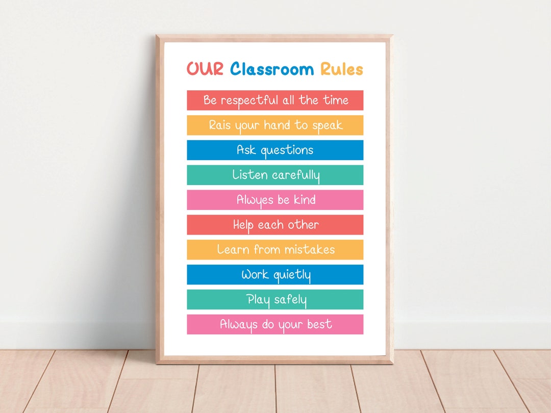 Digital Classroom Rules Poster, Classroom Sign, Educational Learning ...