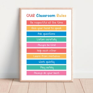 Digital Classroom Rules Poster, Classroom Sign, Educational Learning ...