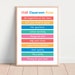 Digital Classroom Rules Poster Classroom Sign Educational - Etsy