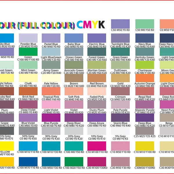 Personalised Label Creation File - Etsy