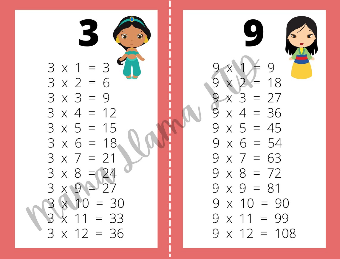 Disney Princess Multiplication Cards numbers 1 12 / - Etsy