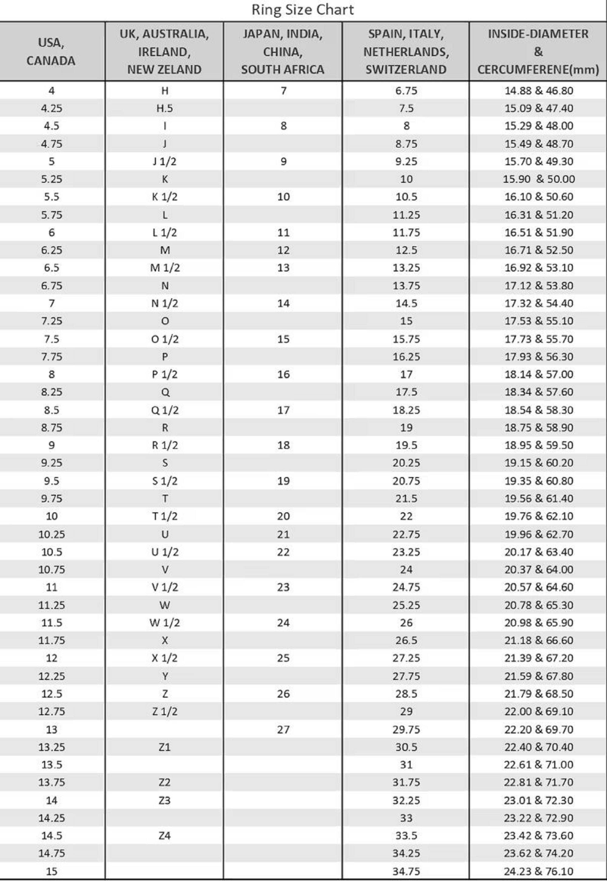Ring Size Chart Germany Diocesesa br