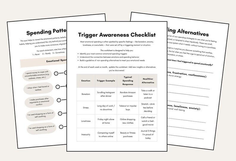 Emotional Spending Tracker Printable – Money Habits Journal, Financial ...