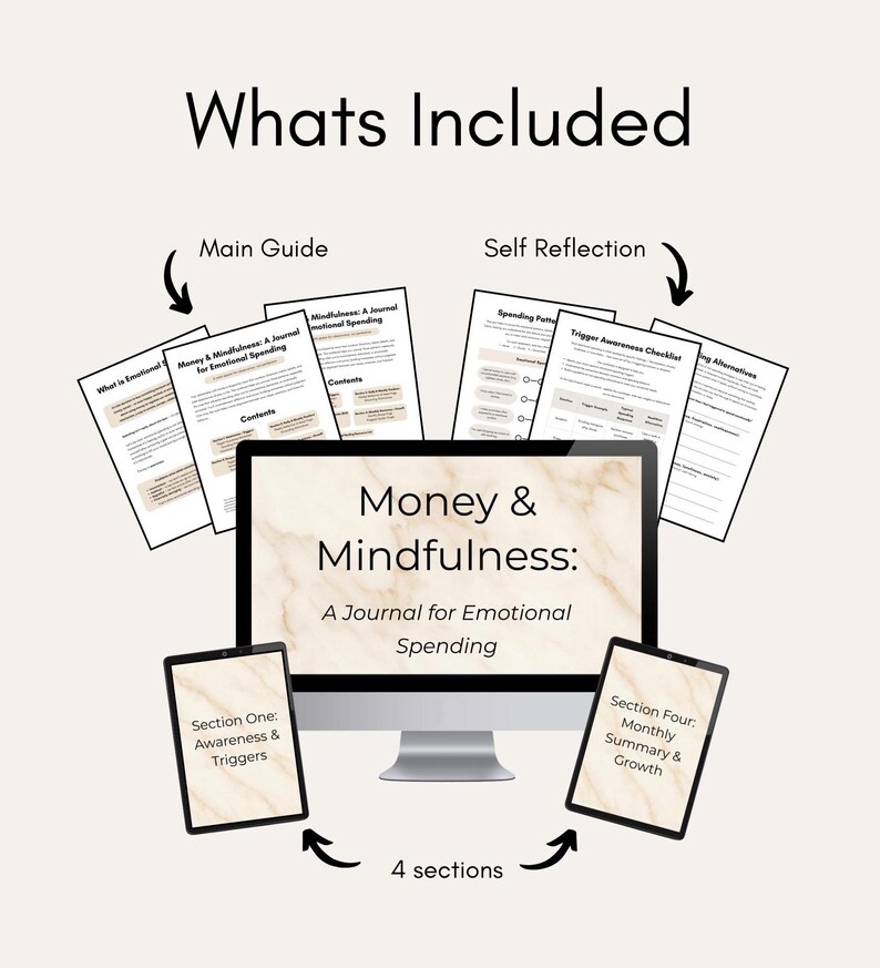 Emotional Spending Tracker Printable – Money Habits Journal, Financial ...