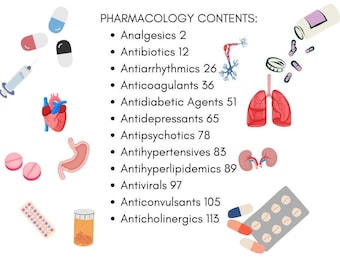 Pharmacology Study Guide for NCLEX-RN UWORLD Drug Guide Chart - Etsy