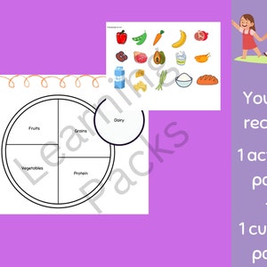 Food Group Sorting Activity Game, Food Plate Activity, Homeschool ...