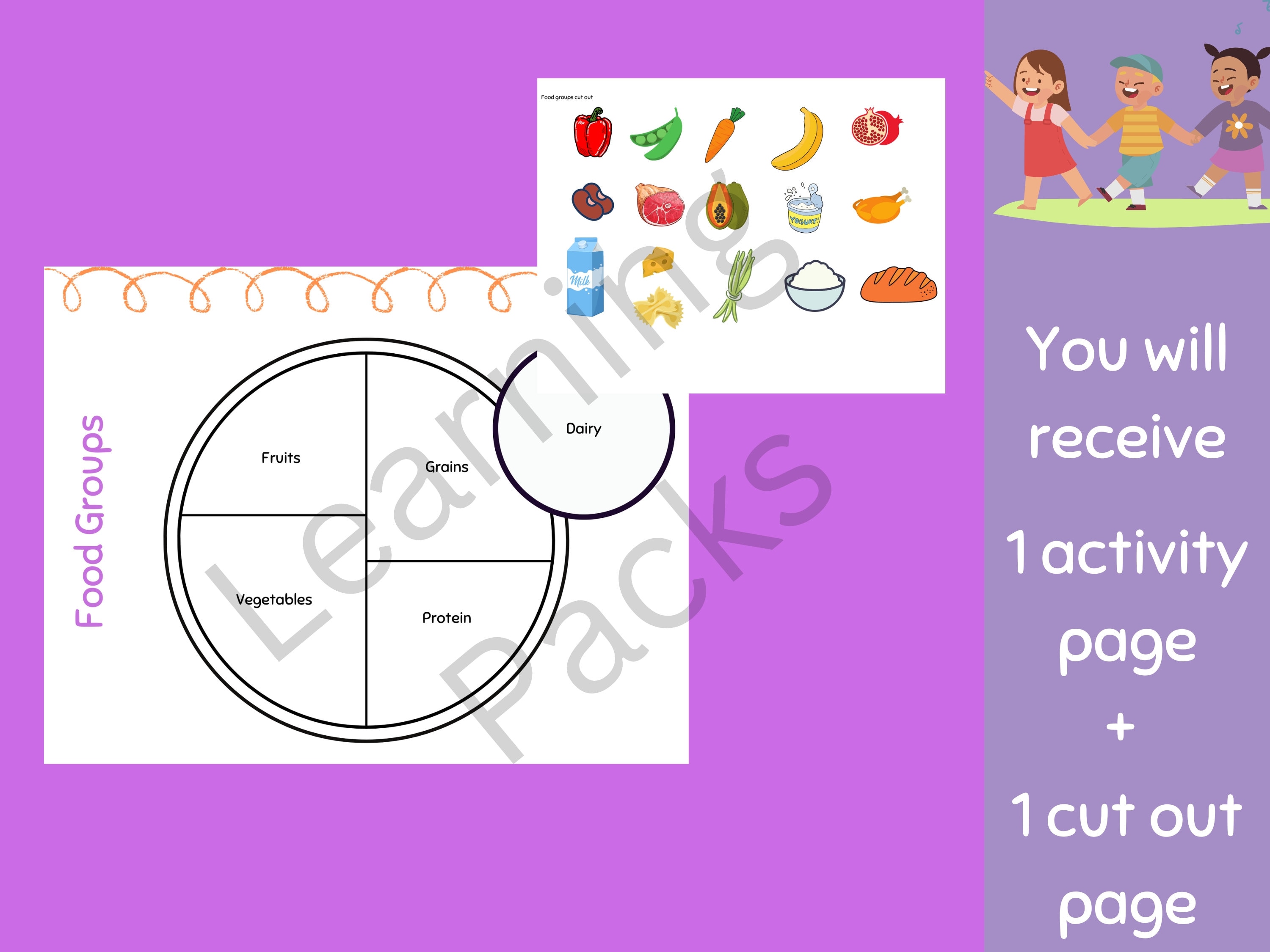 Food Group Sorting Activity Game, Food Plate Activity, Homeschool ...