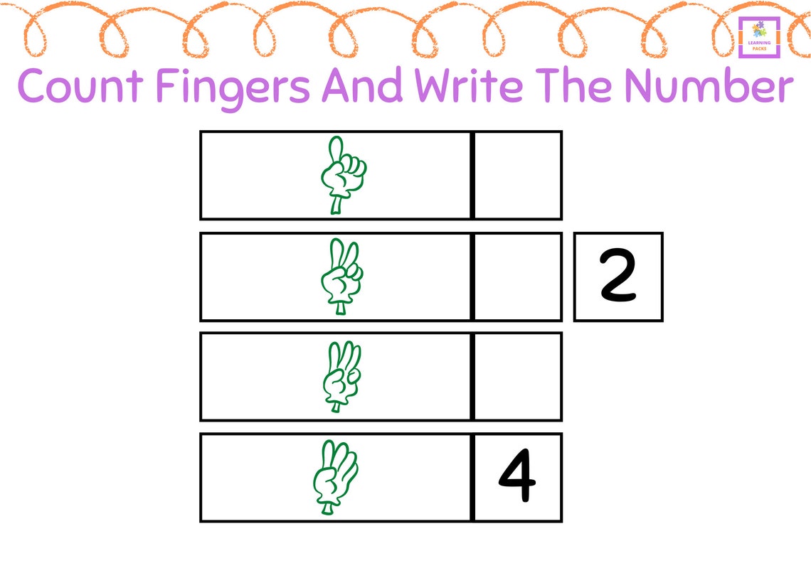 Finger Counting Printable, Busy Book, Number Skills, Number Counting ...