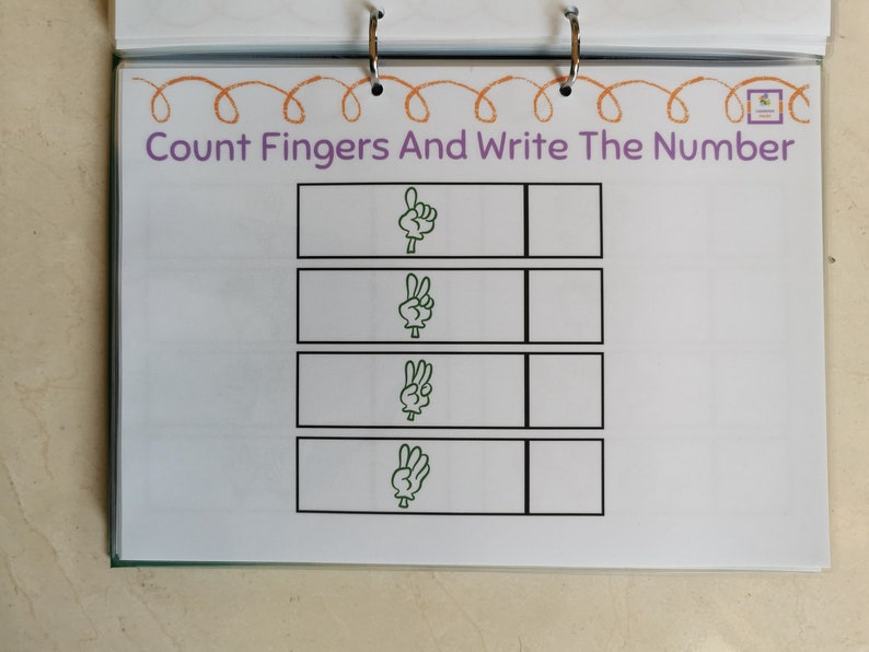 Finger Counting Printable, Busy Book, Number Skills, Number Counting ...