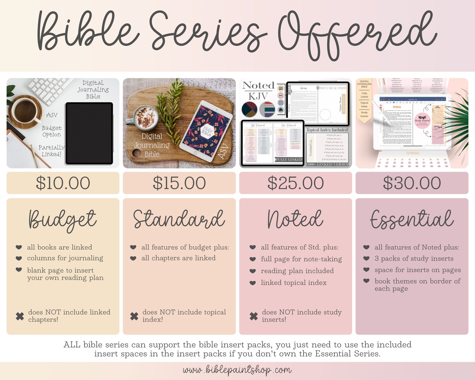 Digital Bible Journal KJV Bible Standard Bible Study - Etsy