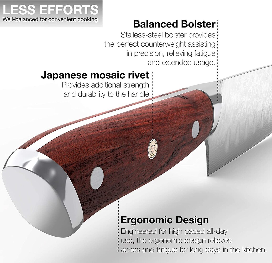Chef Knife Santoku Knife Cooking Knife Japanese Knife Damascus - Etsy