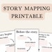 Novel Outline Planner Printable, Plot Planning Worksheets, Writing a ...