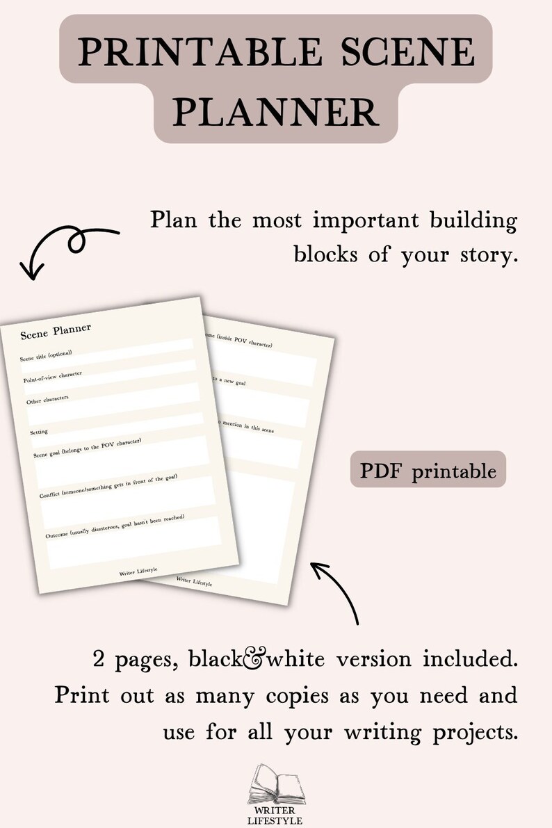 Novel Scene Planner Printable Novel Outline Template Writing - Etsy UK