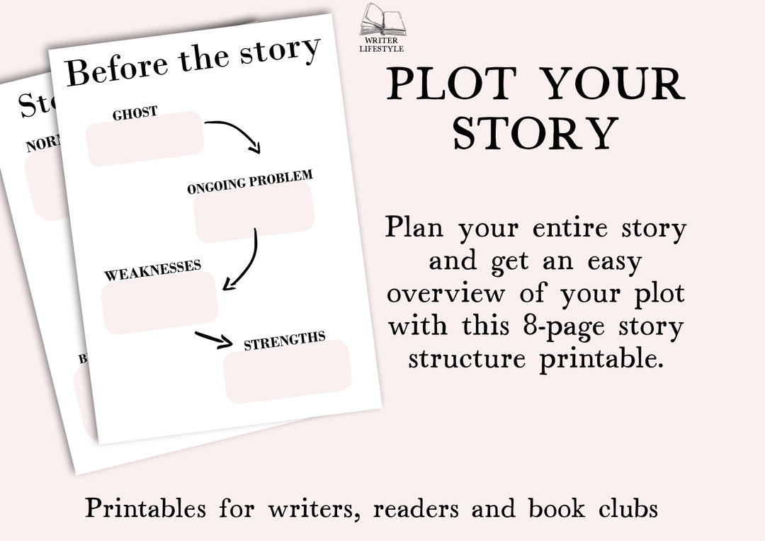 Novel Outline Planner Printable Plot Your Story With These - Etsy UK