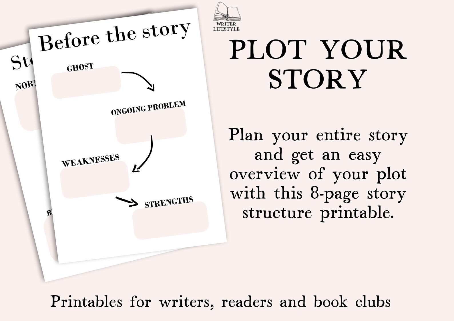 Novel Outline Planner Printable Plot Planning Worksheets - Etsy UK