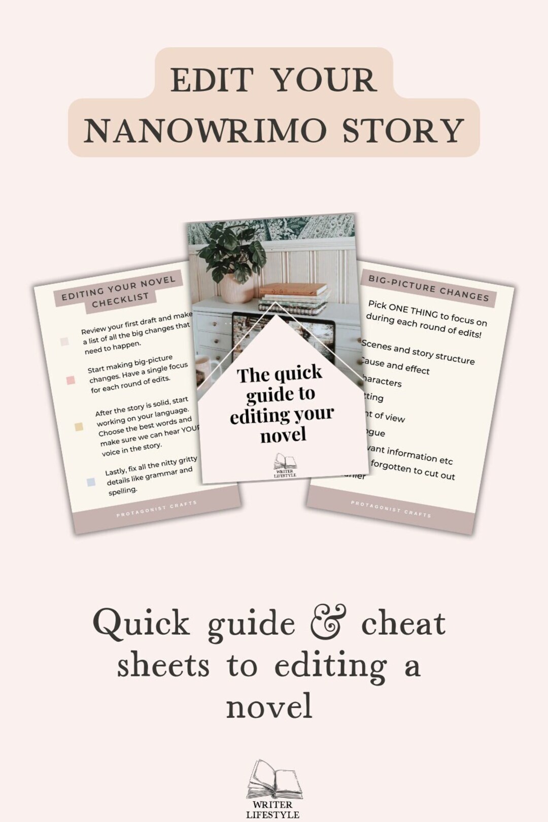 How to Edit Your Nanowrimo Project, Cheat Sheets and Checklists for ...