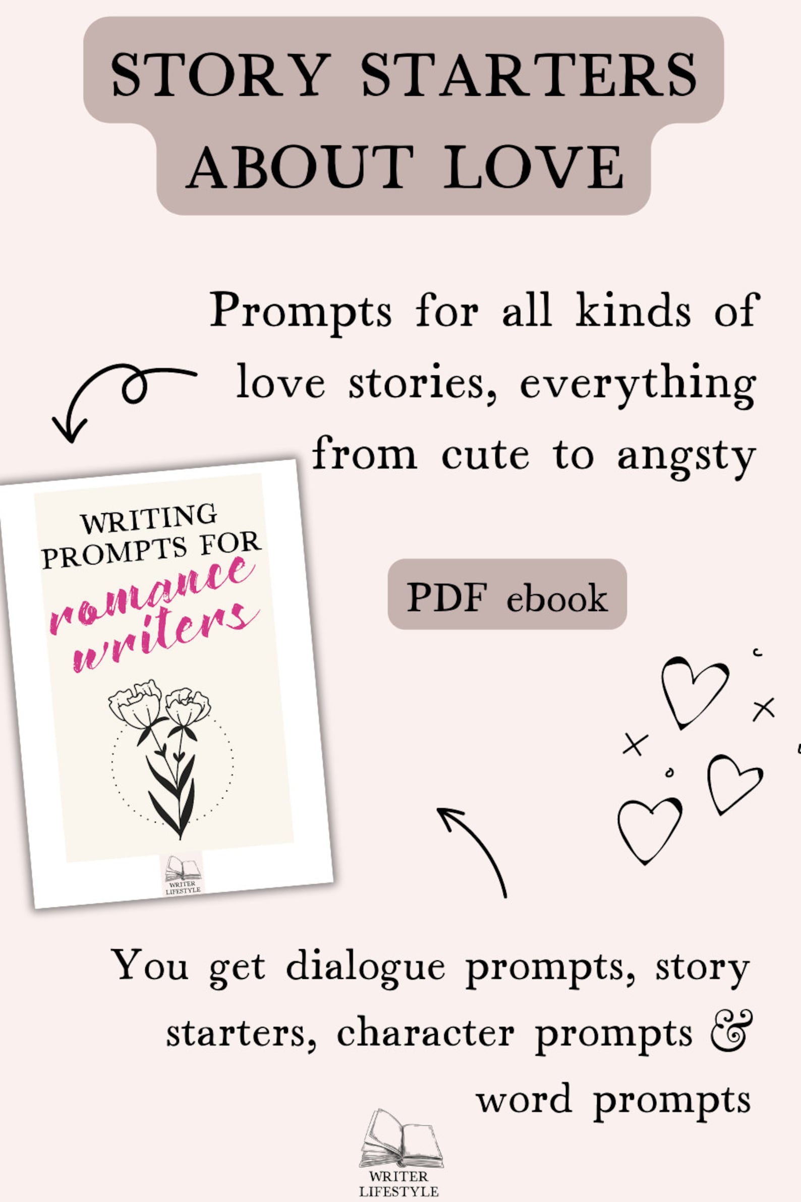 Writing Prompts for Romance Writers Ebook, Creative Writing Inspiration ...