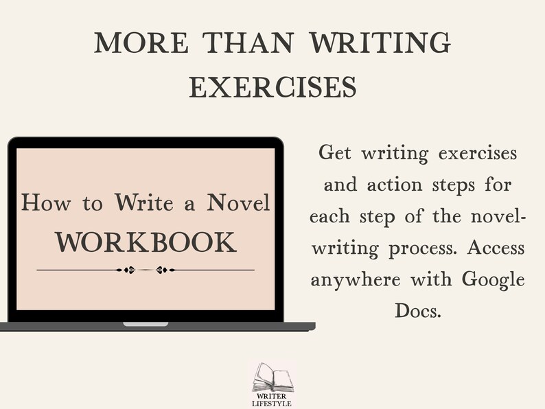 How to Write A Novel Guide and Workbook Creative Writing - Etsy