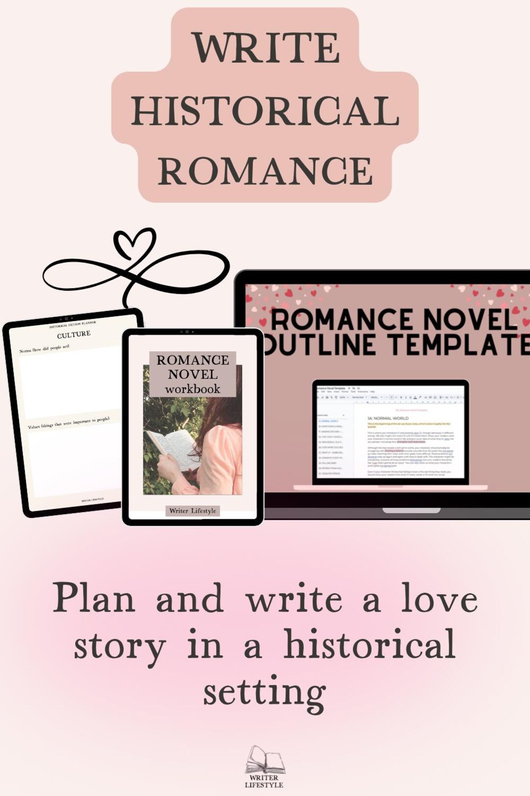 Historical Fiction Planner, World-building Template for Writers ...